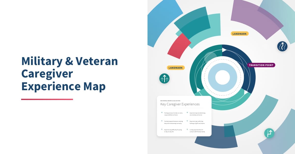 Caregiver Journey - Military and Veterans | Elizabeth Dole Foundation